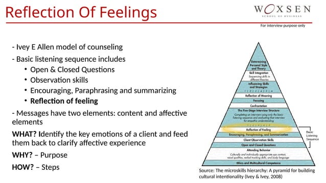 reflection of feeling ivey counseling skill.pptx
