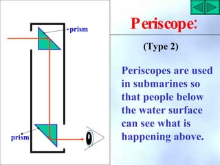 Reflection of light | PPT