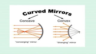 Reflection of light | PPTX