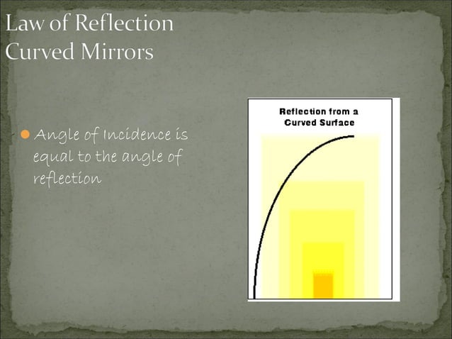 Reflection of light | PPT