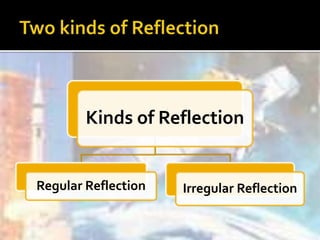 Reflection of light | PPTX