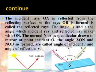 Reflection of light | PPTX | Physics | Science