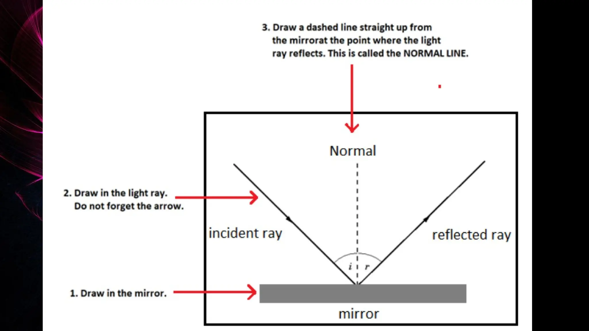 Reflection of Light and Refraction of Light | PPTX
