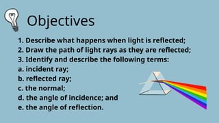 physical sci Reflection of Light (1)pptx | PPTX