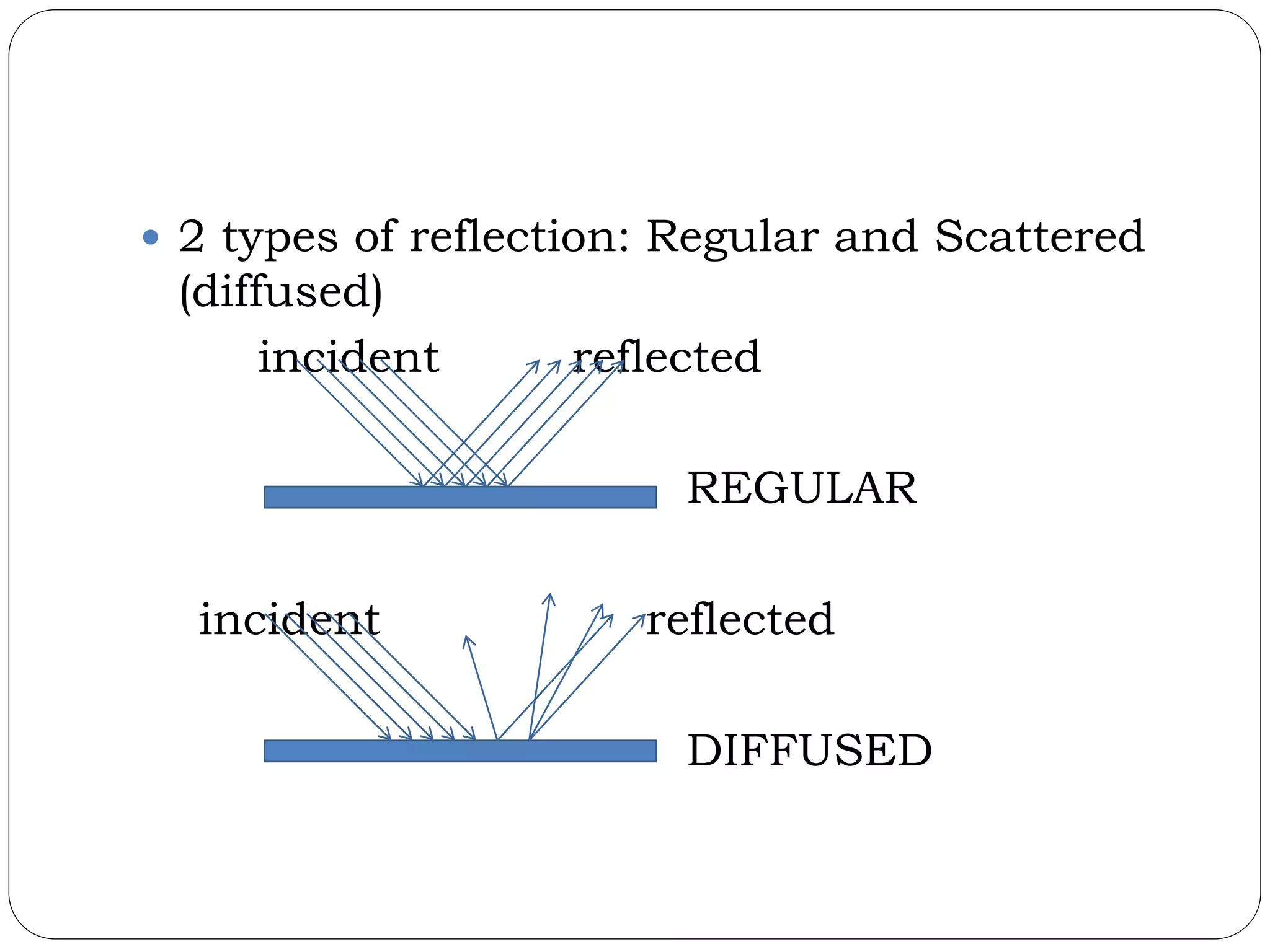 Reflection of light at plane or curved surfaces | PPTX