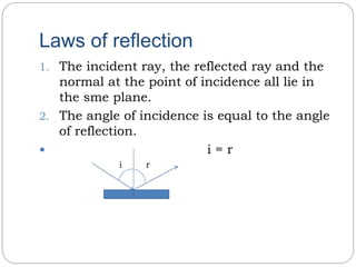 Reflection of light at plane or curved surfaces | PPTX