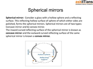 Reflection of Light by Spherical Mirrors | Physics | PPTX