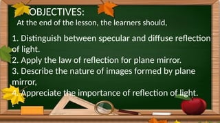 Reflection of light in plane mirror.pptx