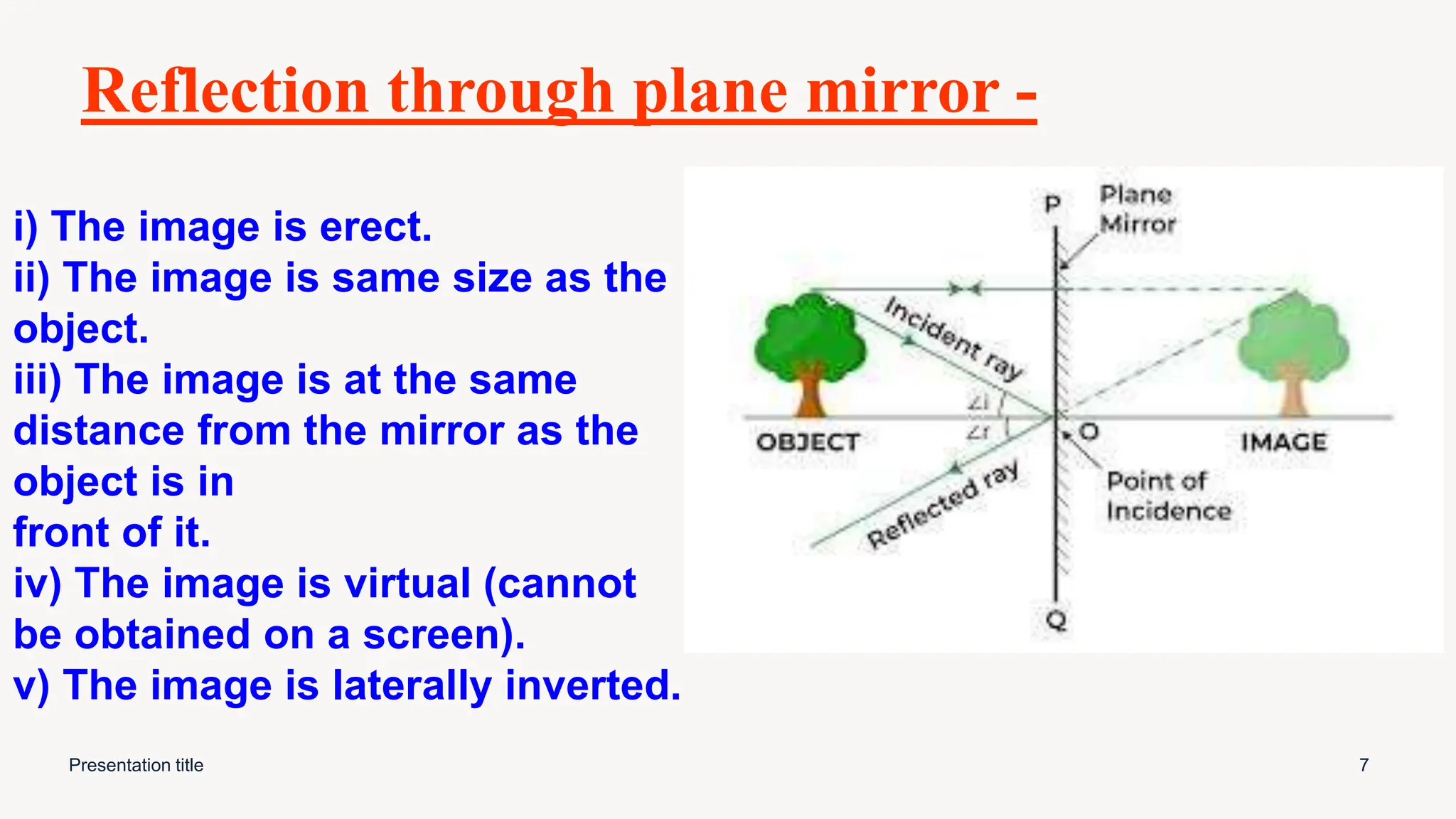 Reflection of Light _Plane Mirrorclass 10.pptx