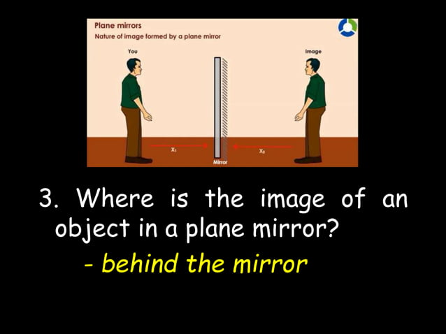 reflection of light ppt.ppt | Physics | Science