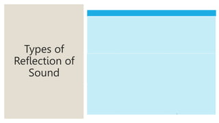 Reflection of Sound.................................... | PPTX