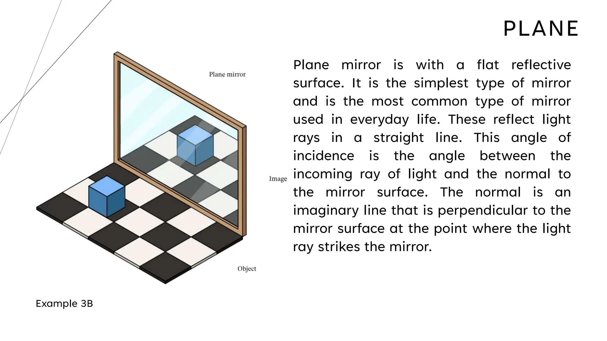 Reflection of the light in the mirror.pptx