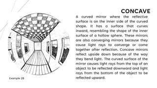 Reflection of the light in the mirror.pptx