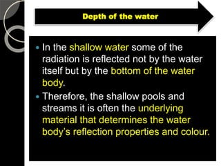 Reflection of water bodies | PPTX