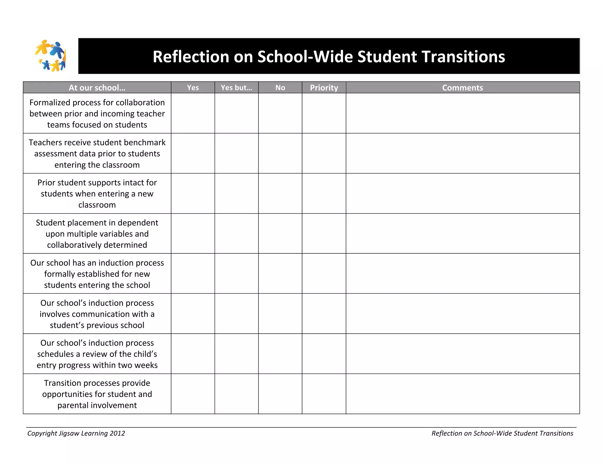 Reflection on School Wide Student Transitions | PPT