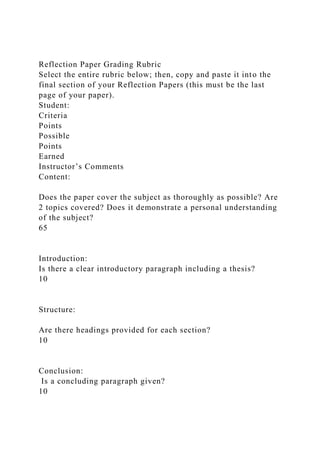 Reflection Paper InstructionsFor this assignment, you should com.docx