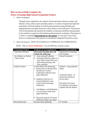 Reflection paper rubric | PDF