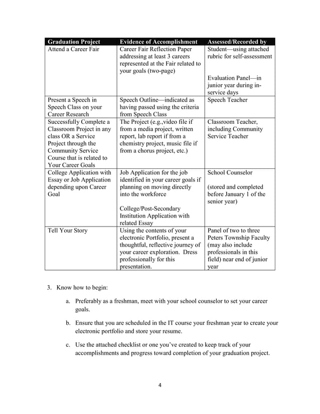 Reflection paper rubric | PDF