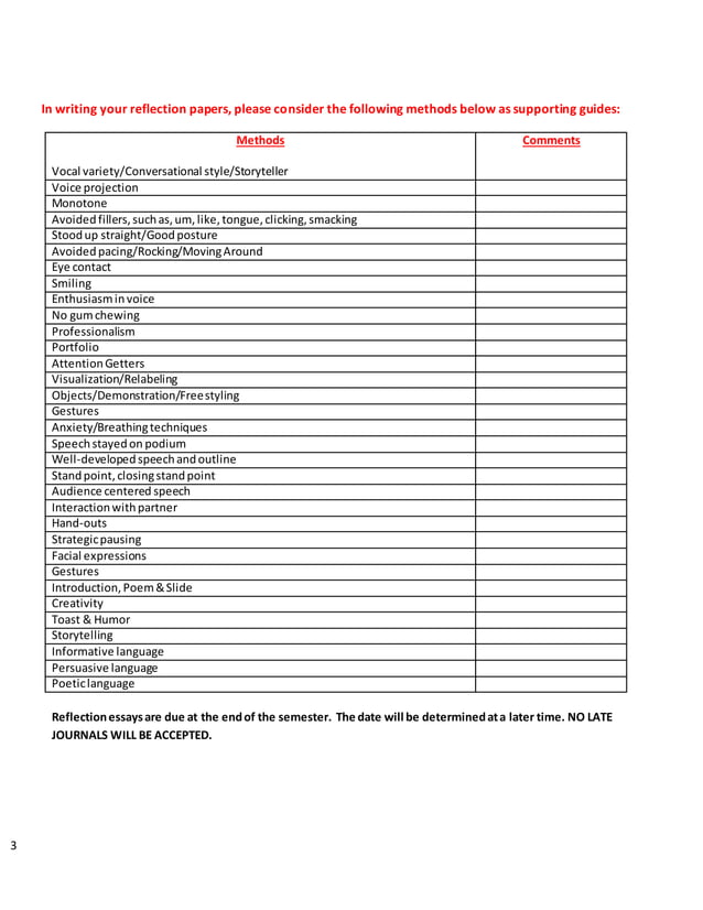 Reflection Essay Packet | PDF