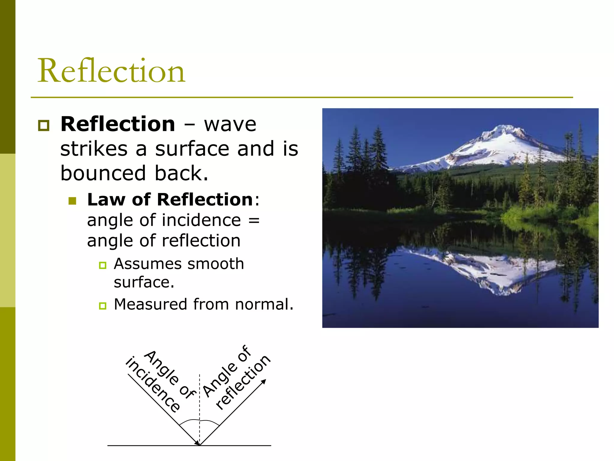 Reflection Refraction And Diffraction Ppt