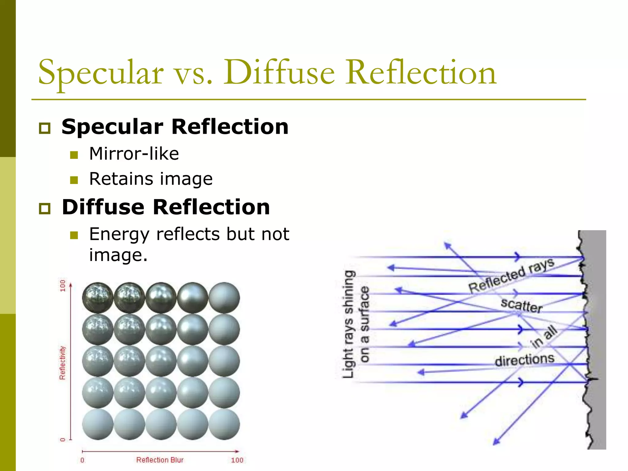 Reflection__Refraction__and_Diffraction.ppt