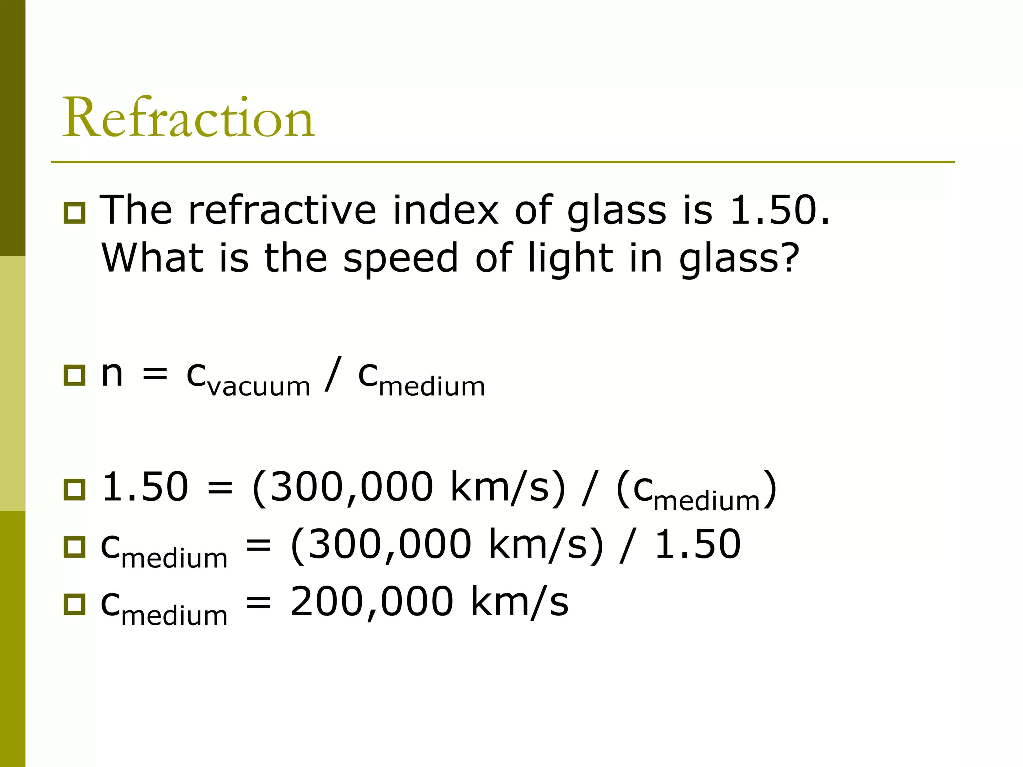 Reflection Refraction And Diffraction Ppt