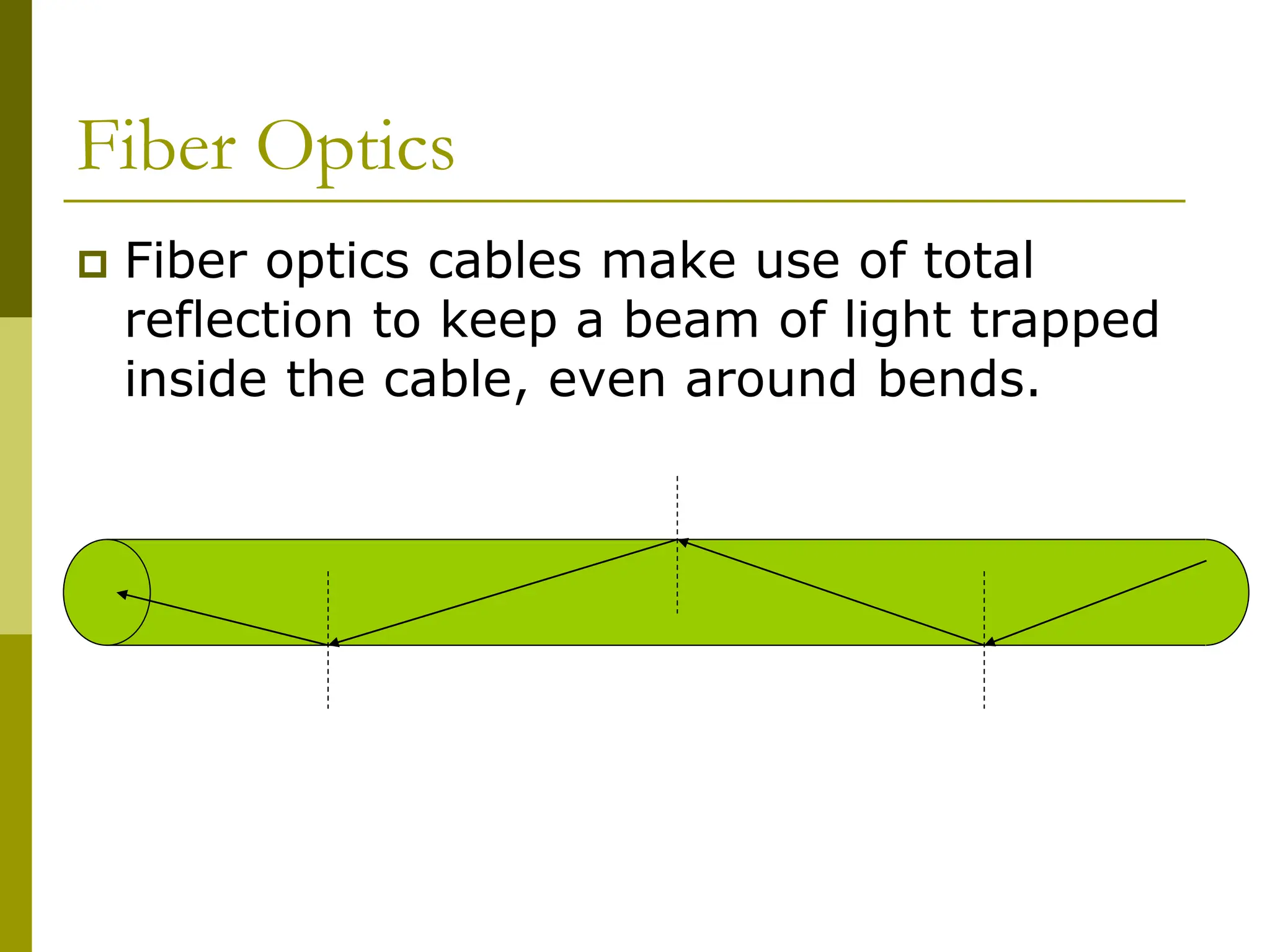 Reflection_Refraction_andDiffraction.ppt