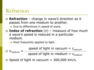 Reflection_Refraction_andDiffraction.ppt