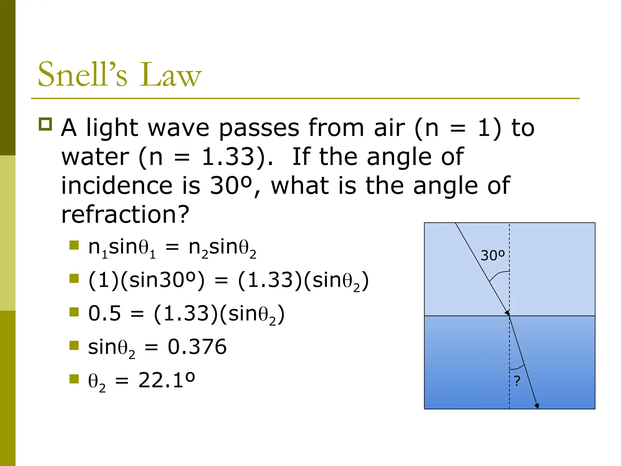 Reflection__Refraction__and_Diffraction.ppt