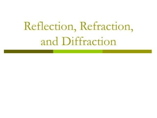 Reflection__Refraction__and_Diffraction.ppt
