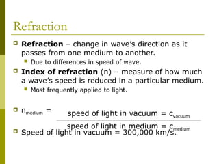 Reflection__Refraction__and_Diffraction.ppt