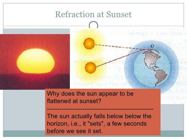 Reflection refraction and light 2010