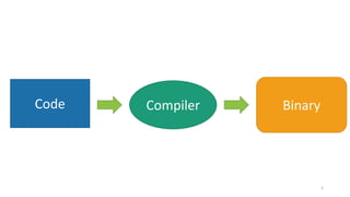 Reflections on Trusting Trust for Go | PPT