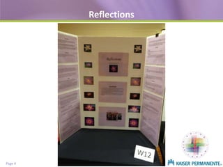 Reflections | PPT