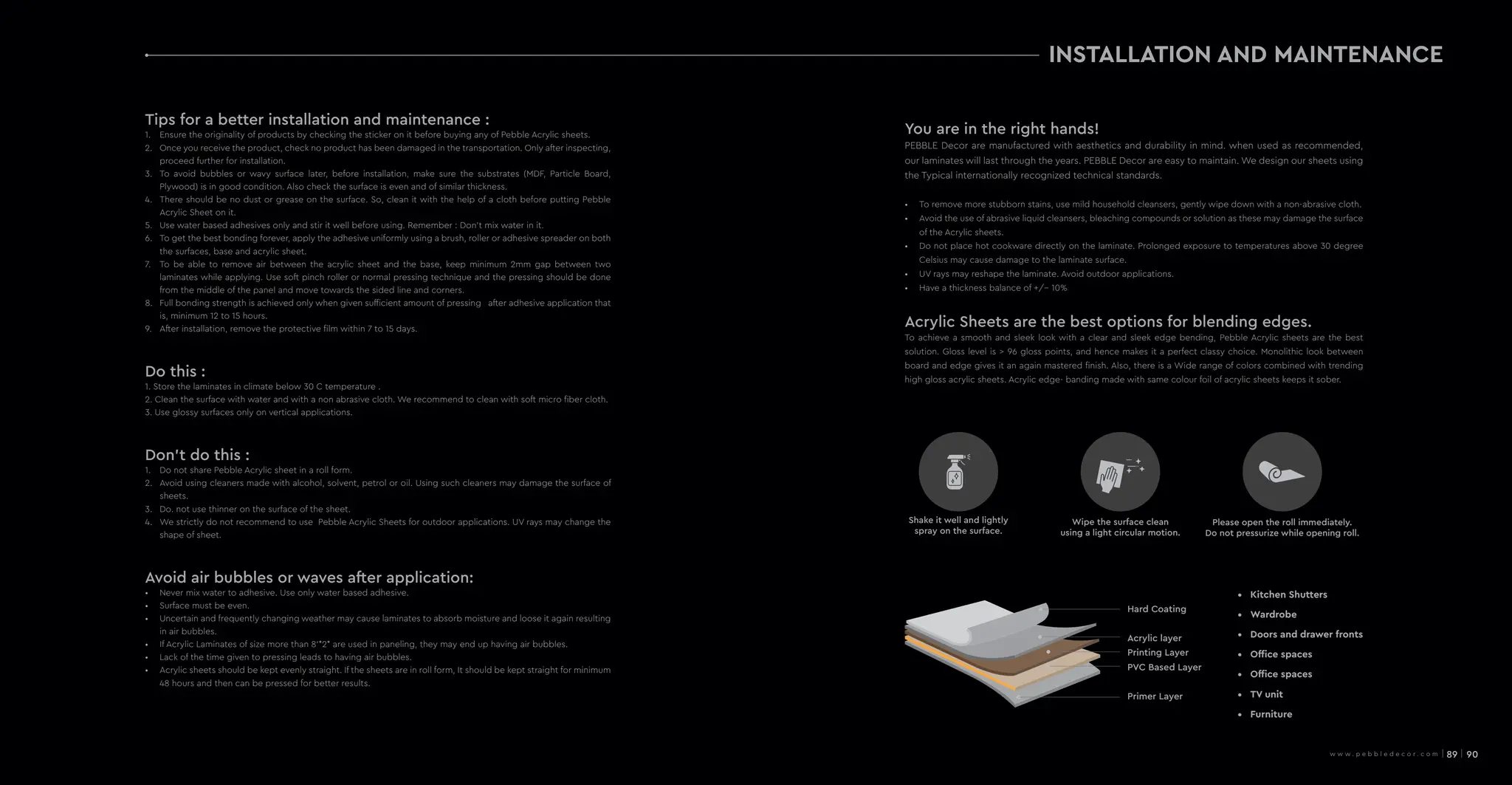 REFLECTIONS ACRYLIC LAMINATE 1.5 MM THICKNESS | PDF