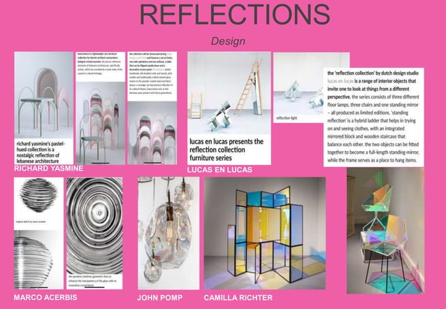 GCSE ESA_Reflection Artists | PPTX | Arts and Crafts | Hobbies & Interests