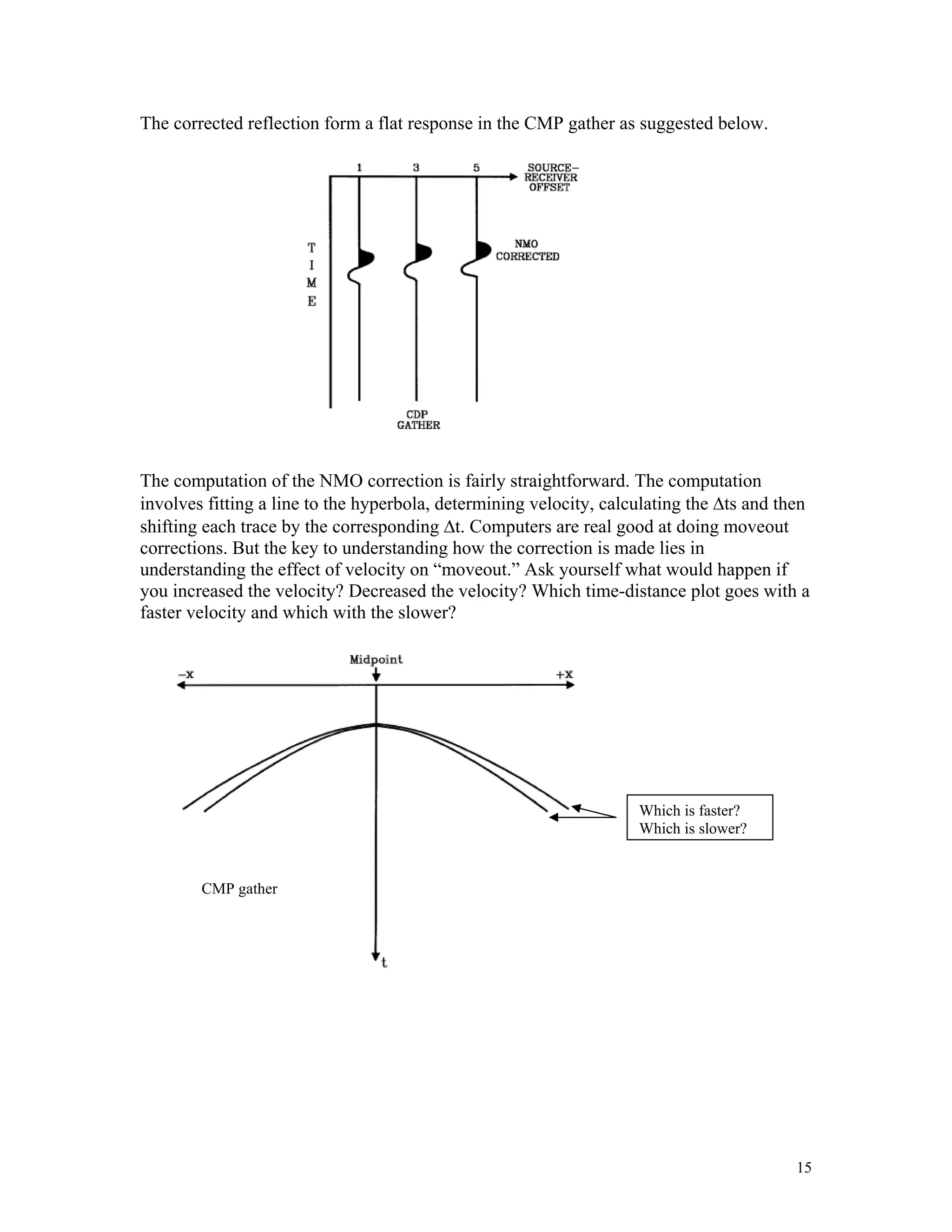 Reflection Seismology Overview | PDF