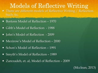 How to Write a Perfect Reflection | PPTX