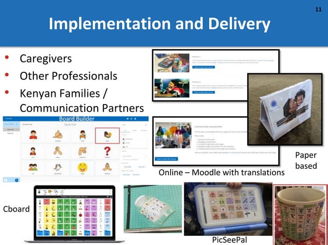 Reflections on building a Multi-country AAC Implementation Guide.pptx