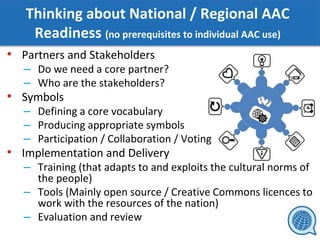 Reflections on building a Multi-country AAC Implementation Guide.pptx | Technology & Computing