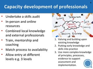 Reflections on building a Multi-country AAC Implementation Guide.pptx | Technology & Computing