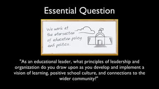 Reflections On Educational Leadership | PPT