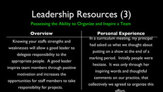 Reflections On Educational Leadership | PPT
