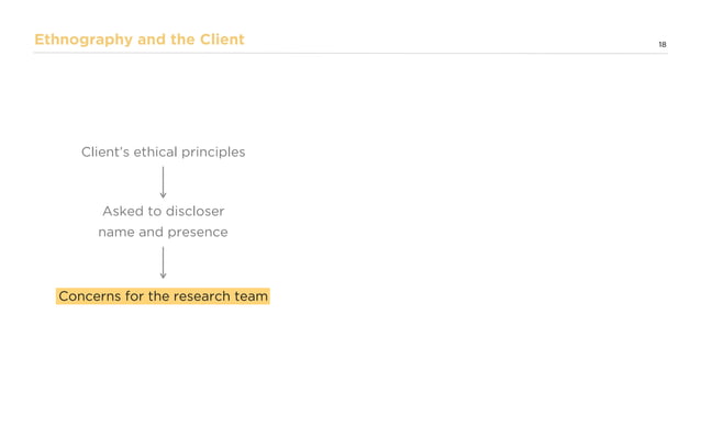 Reflections on Positionality | PDF