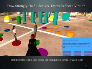 Reflections on simulation_and_game_design_calongne | PPT