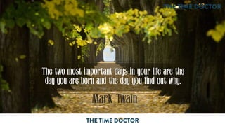 Reflections on time management | PPTX