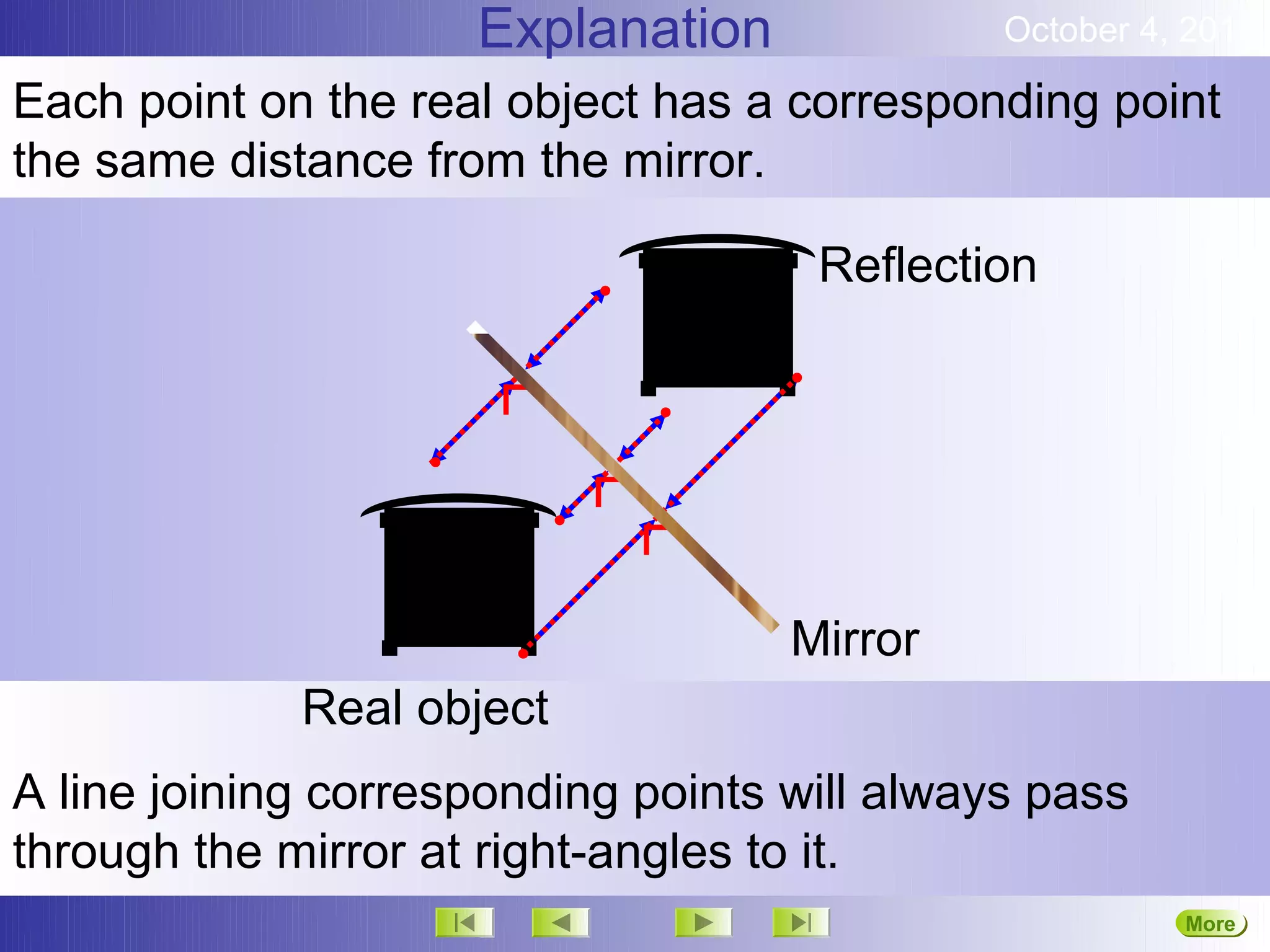 Reflections rotations translations | PPT