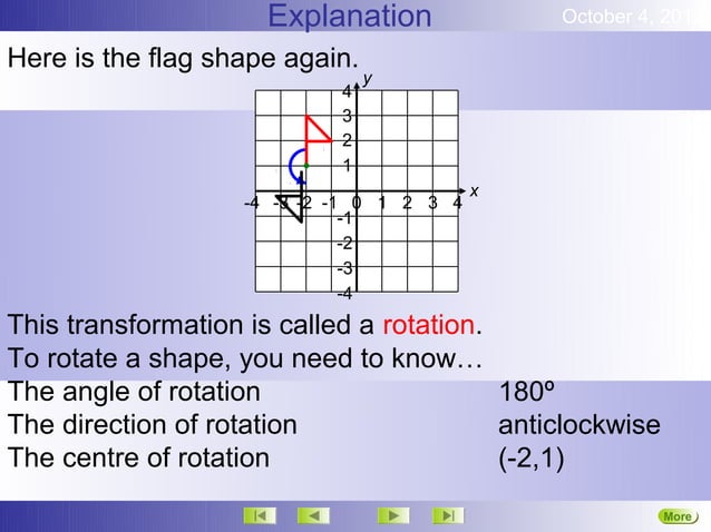 Reflections rotations translations | PPT