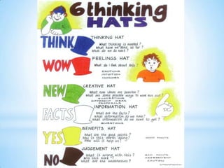 Reflection time | PPTX