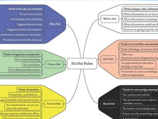 Reflection time | PPTX